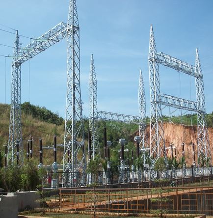 Enrich - Hydropower Plant Equipments - Outdoor ...