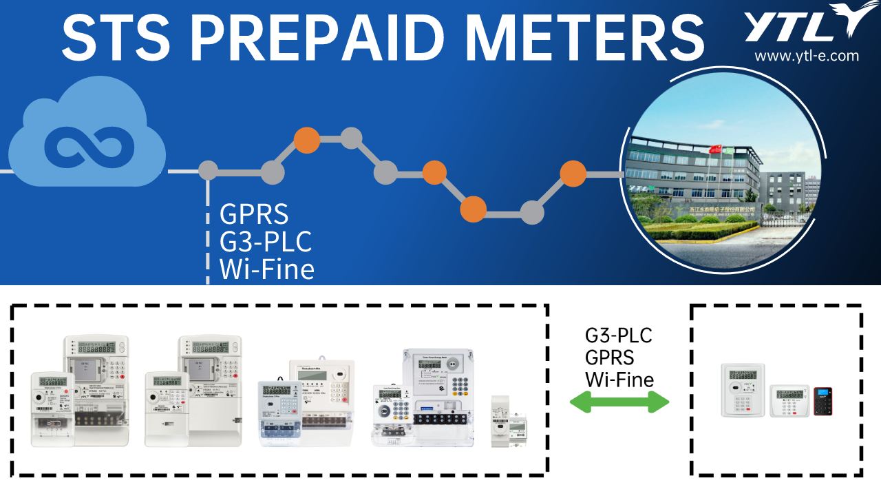 Why Do We Need Electricity Meter? | Energy XPRT