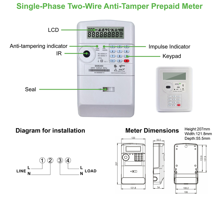 YTL - Electronic Energy Meters - Single Phase Smart STS ...