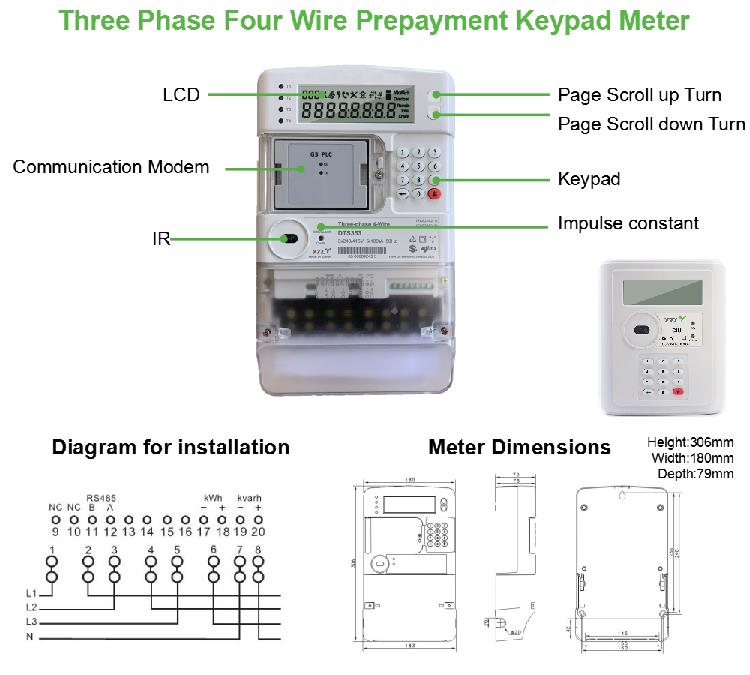 YTL Prepaid Meter 10(100)A Split Type Threephase 4 Wire Electrical Meter Gprs/Rf/Plc