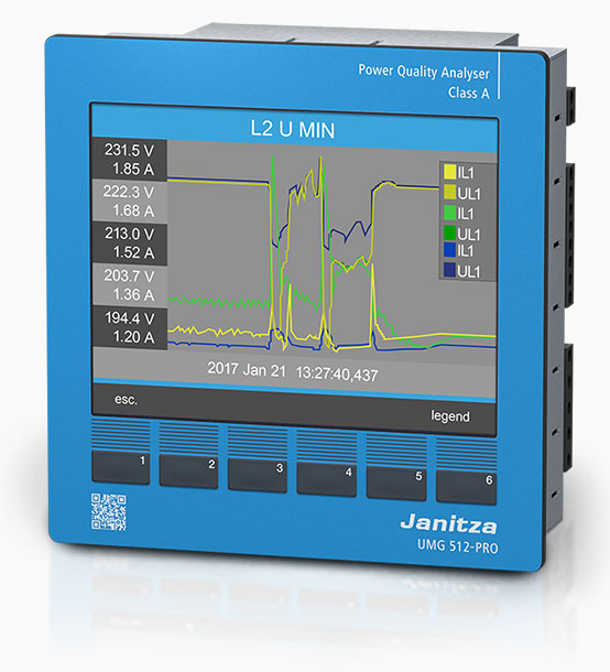 Janitza Class A - UMG 512-PRO - Energy Management - Janitza - Power ...