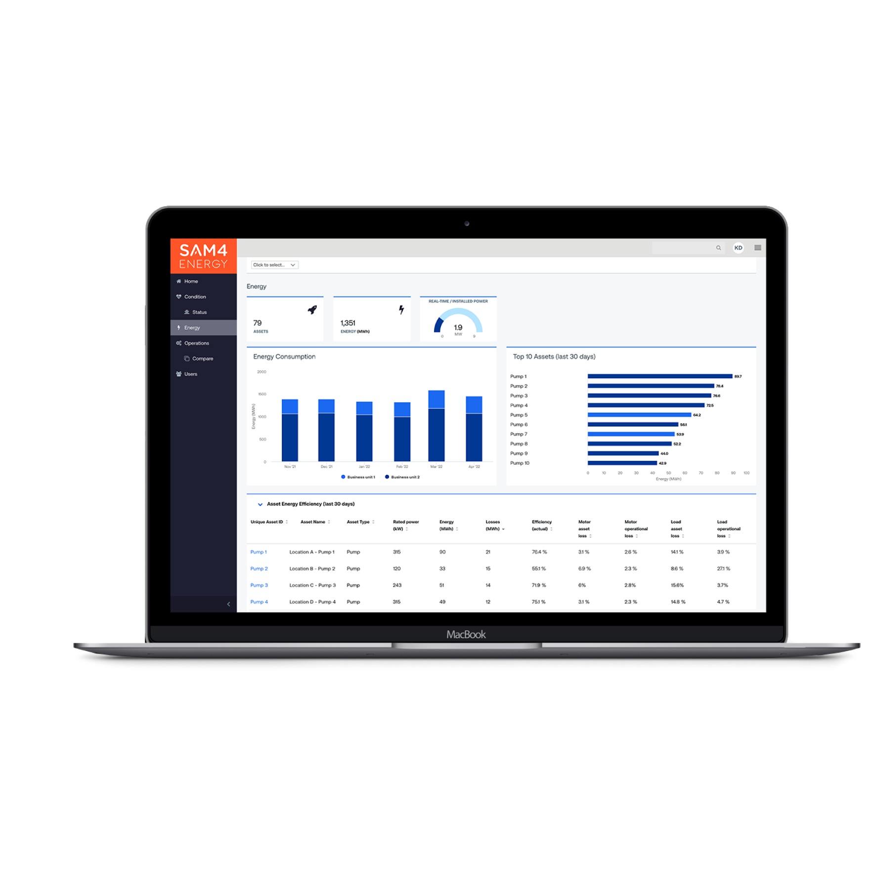 Samotics - SAM4 ENERGY - Continuous Monitoring System for ...