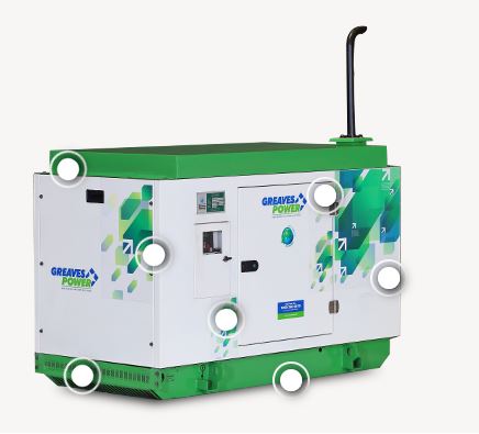 Greaves - GPWII-7.5 - Engines - Power Solutions - Industrial Gensets ...