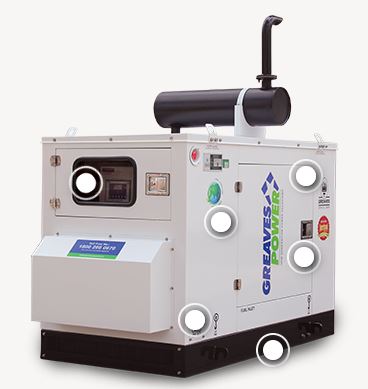 Greaves - GPWII-PII- 25E - Engines - Power Solutions - Industrial ...