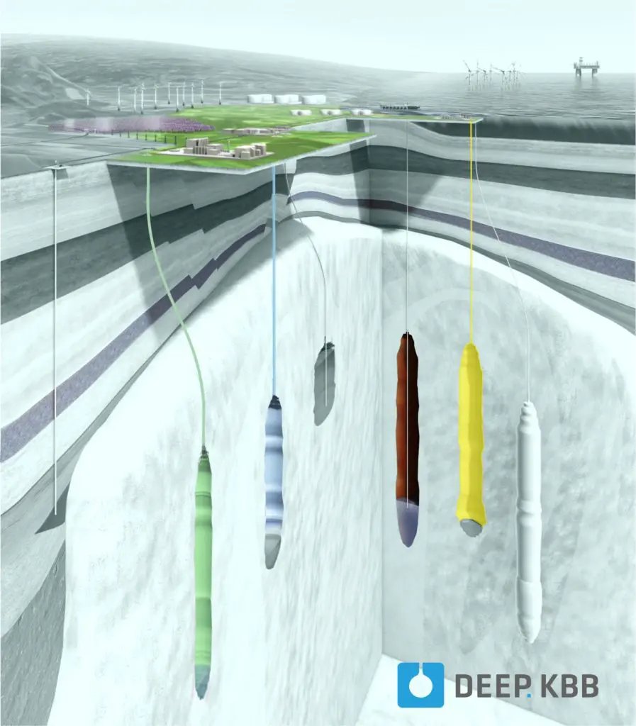Green Energy Storage by Storelectric Limited