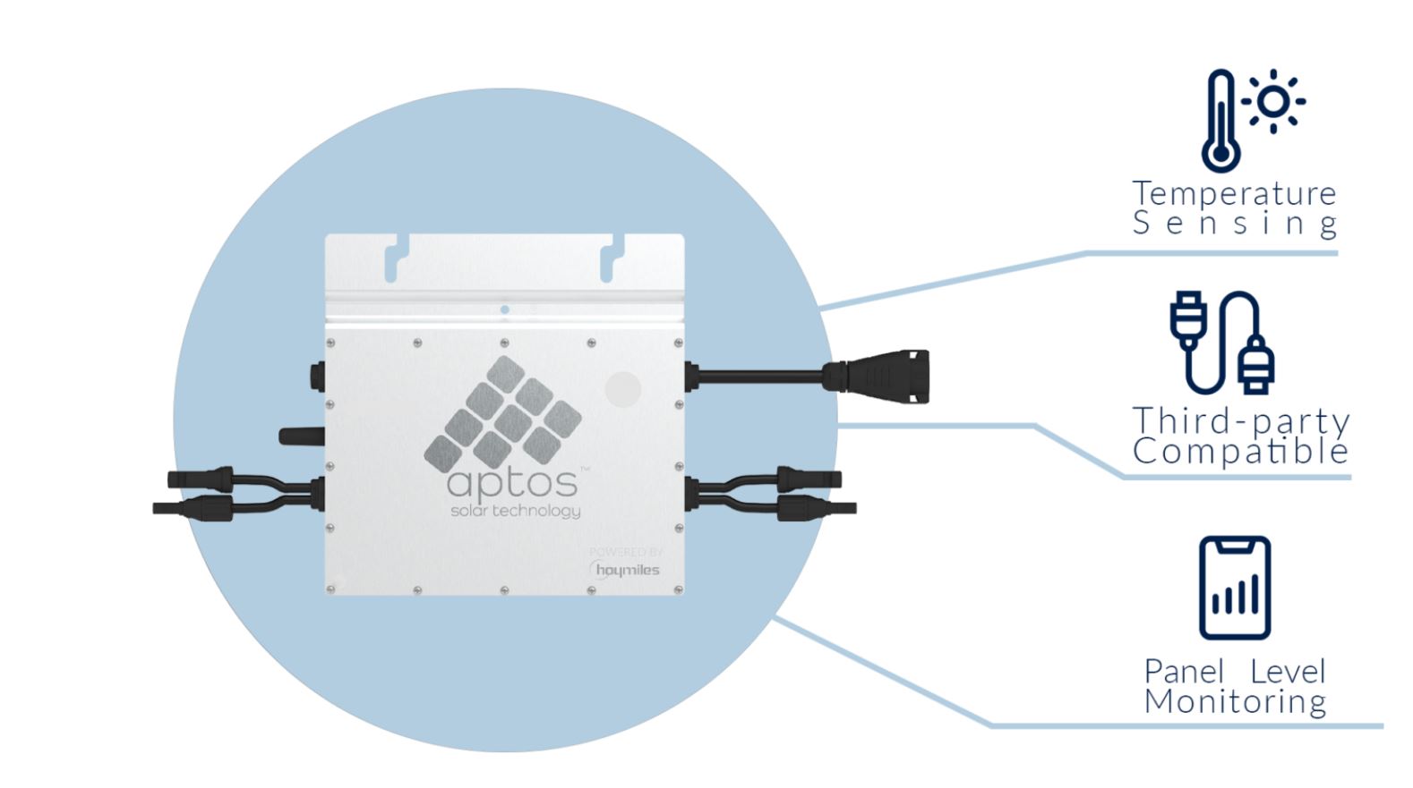 High-Performance Microinverters by Aptos Solar Technology