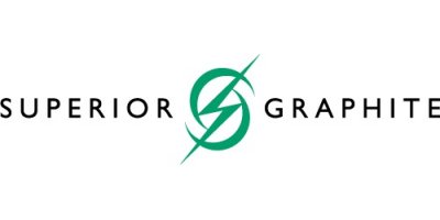 Formulabt Battery Grade Graphite (Graphitic And Carbon Powders)