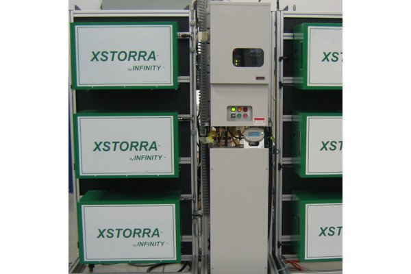 Infinity Xstorra Hygen High Pressure PEM Electrolyzers
