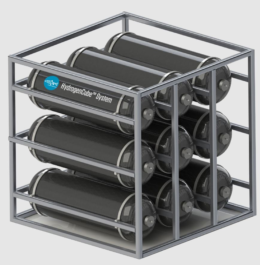 Hydrogencube Gas Storage And Transport Systems