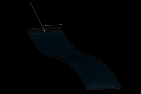 Miasolé - FLEX-W Series - FLEX-W Series - CIGS Based Flexible ...