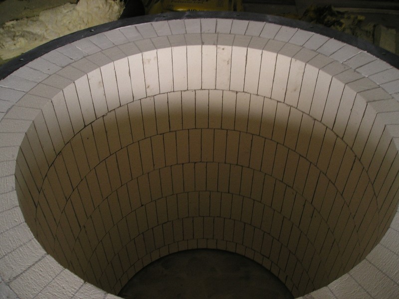The Importance Of Refractory Lining Materials In New Environmentally ...