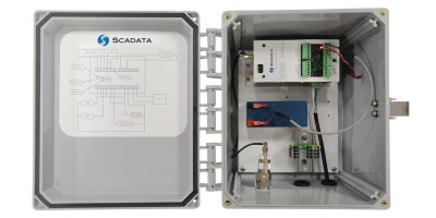 Wireless Wires by Scadata Ventures, LLC