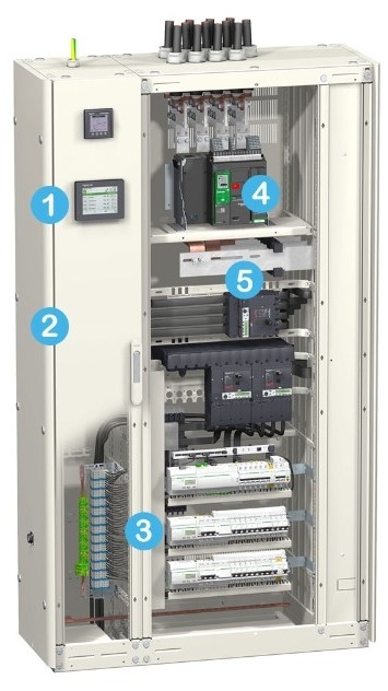 Schneider Electric Electrical Panels / Switchboards