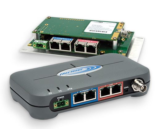 FreeWave - FGR2 Plus Series - Edge Connectivity - 900 MHz ...