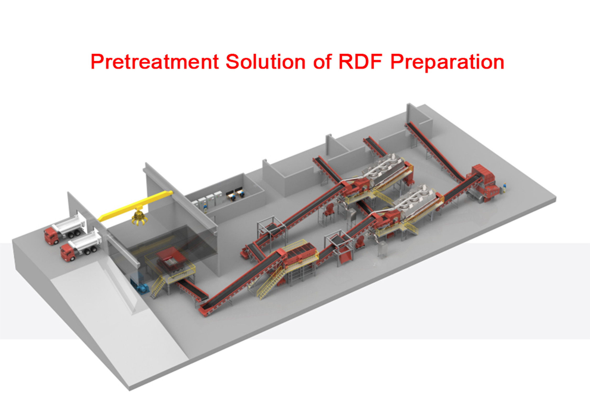Waste to Energy: RDF（Refuse-derived Fuel） | Energy XPRT