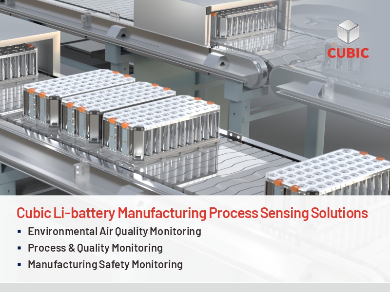 Cubic Li-Battery Manufacturing Process Sensing Solutions