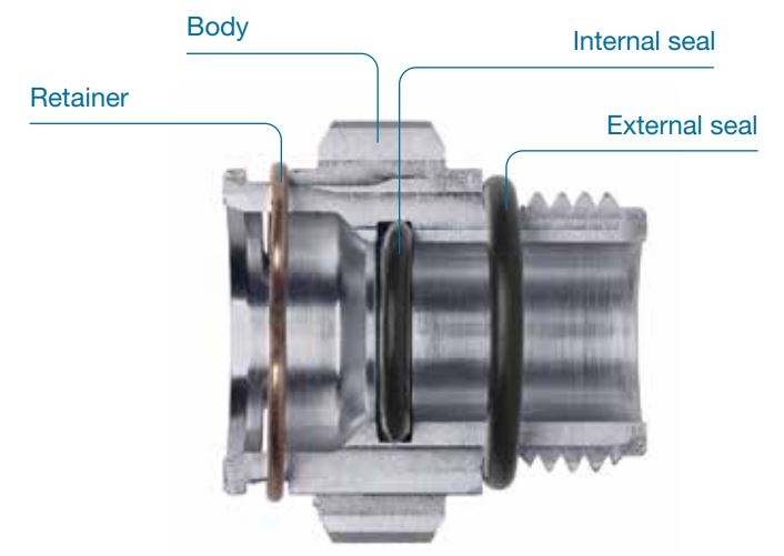 Oetiker Quick Connectors 201 Connectors For Fuel Cell Cooling Systems