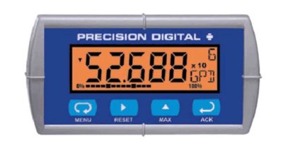 PD683-PD688 - Loop-Powered Meters - Loop Leader ...