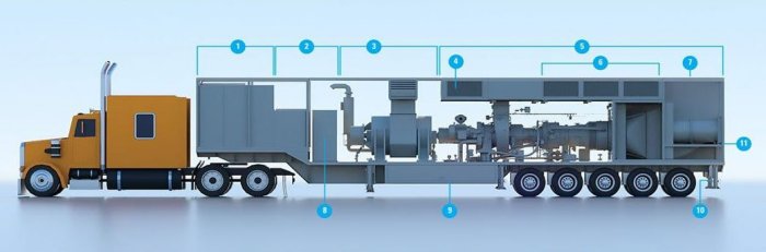 Solar - SMT60 & SMT130 - Oil & Gas - Solar Mobile ...