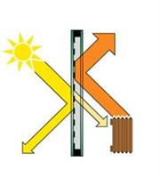 Scheuten - Insulation Glass- Functionalities - Solar Control ...