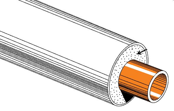 Rovanco Copper LNG Piping System