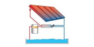 Heliodyne - Packaged Systems - Solar Pool Heating by ...