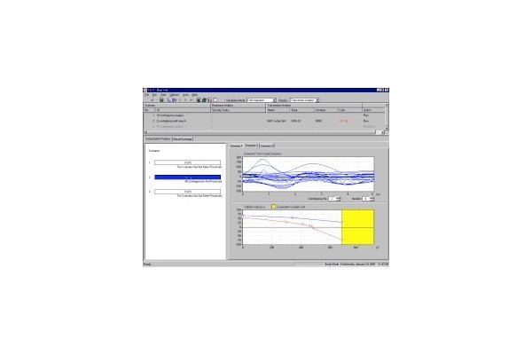 TSAT Transient Security Assessment Tool