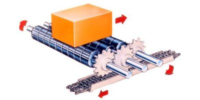 Chain Drive by Shuttleworth, LLC
