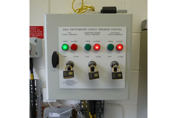Protection And Control Panels