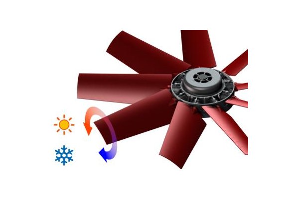 Cleanfix - SF - Seasonal Reversing Fans by Cleanfix North ...