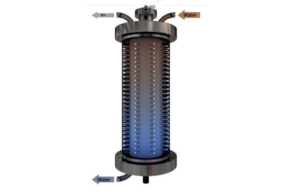 Symbios - TPR4000 - Tubular Plasma Reactor by Symbios ...