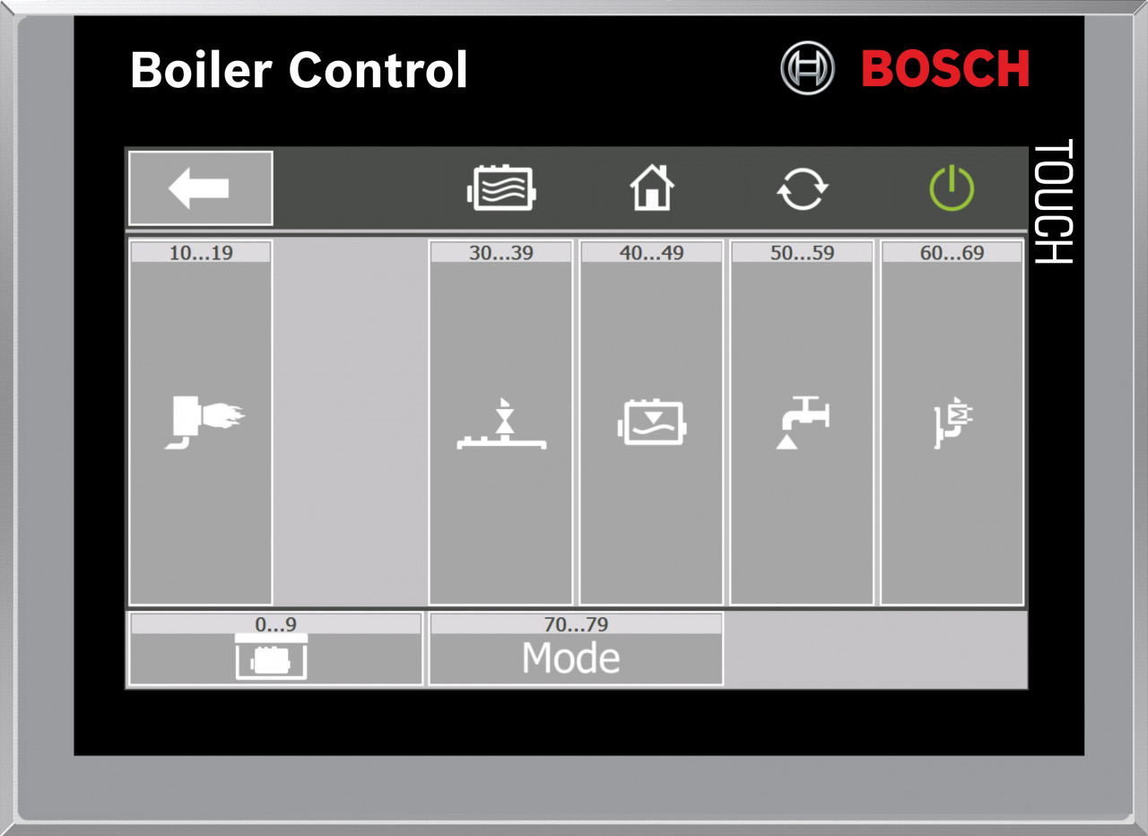 Bosch - BCO - Bosch Boiler control BCO by Bosch ...
