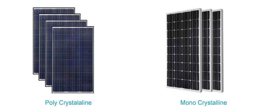 Solar Photovoltaic - Solar PV – Products by Greentek India ...