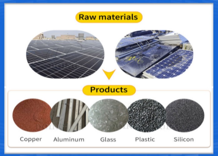 What Is Recycled From Solar Panels? How To Recycle?