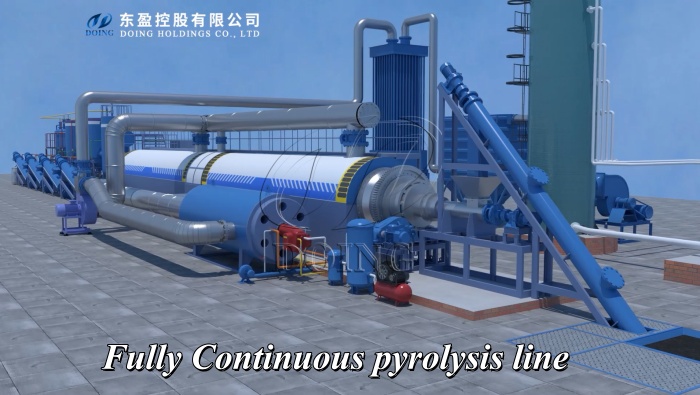 Why Continuous Pyrolysis Machine Is More Popular Than The Batch Type One?