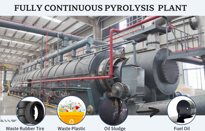 Why Continuous Pyrolysis Machine Is More Popular Than The Batch Type One?