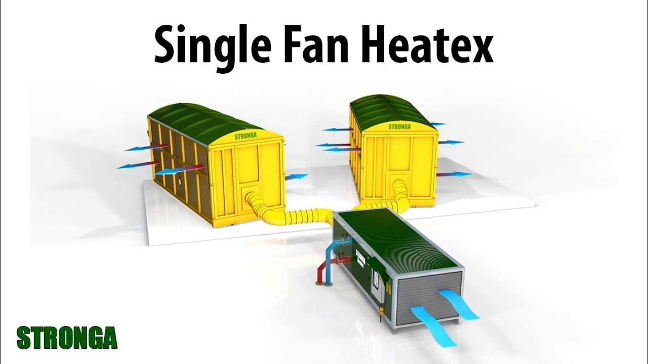 Stronga Heatex Dual Fan (DF) series | Biomass drying heat ...