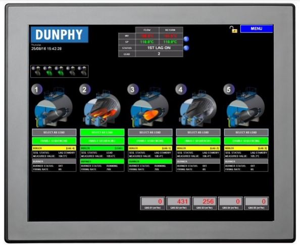 Dunphy - Control Systems - Boiler Sequencing Panel by Dunphy ...