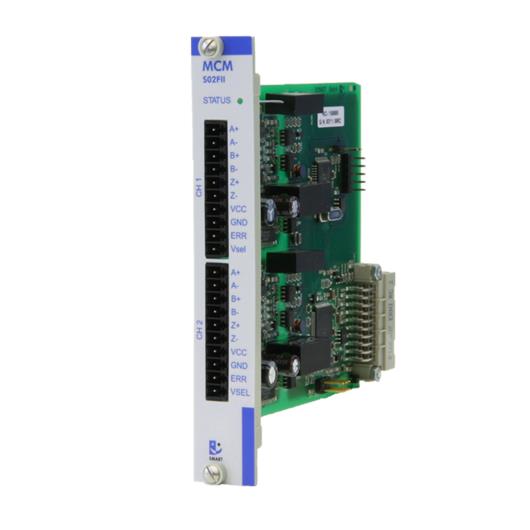 Smart-Testsolutions MCM-S02FII 2-Channel Speed Measurement I/O Module
