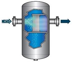 CECO Peerless - CECO Peerless - Separation-Filtration ...