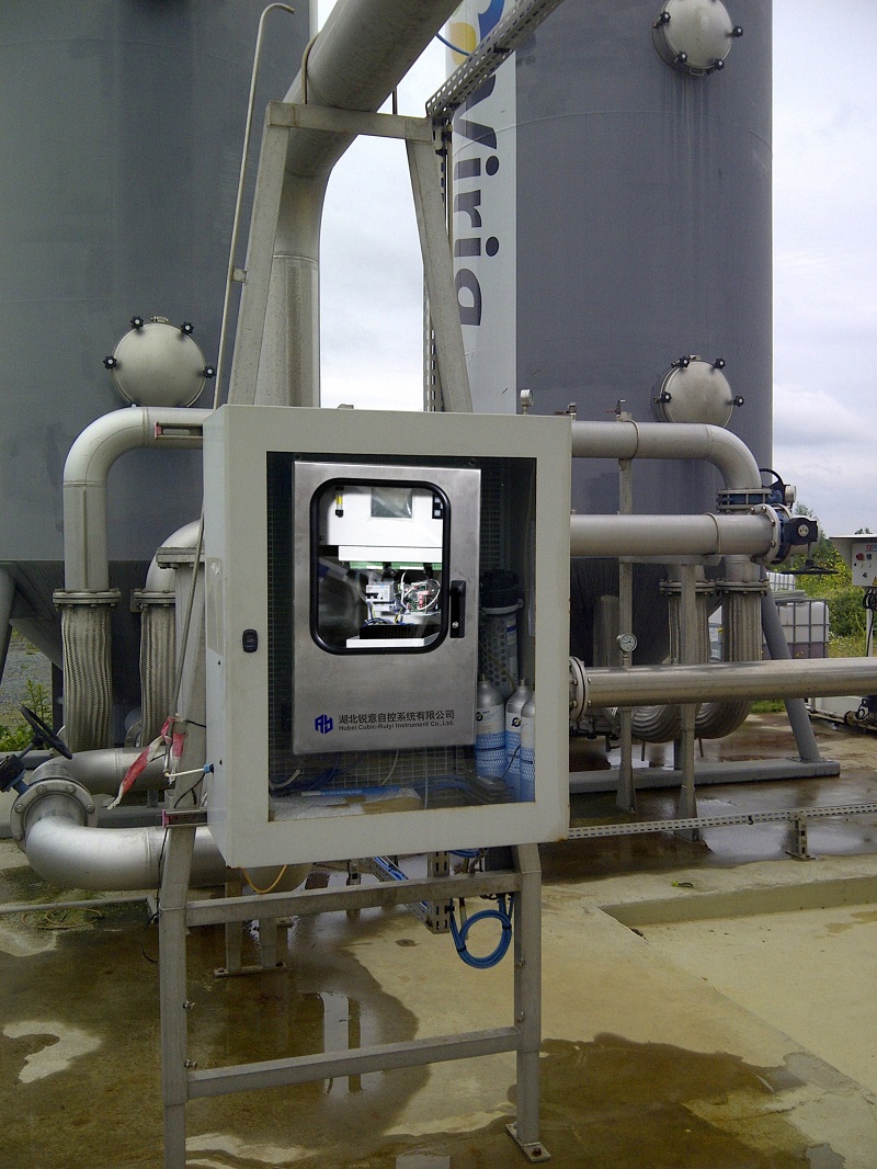 Biogas Analyzer Solutions For Biogas Power Generation Plant - Energy ...