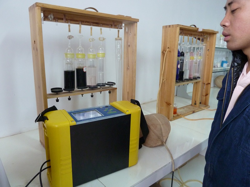 Biogas Analyzer Solutions For Biogas Researching Project - Energy ...