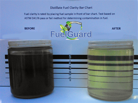 Semler - Liquid Handling - Loading Equipment - Portable Fuel ...