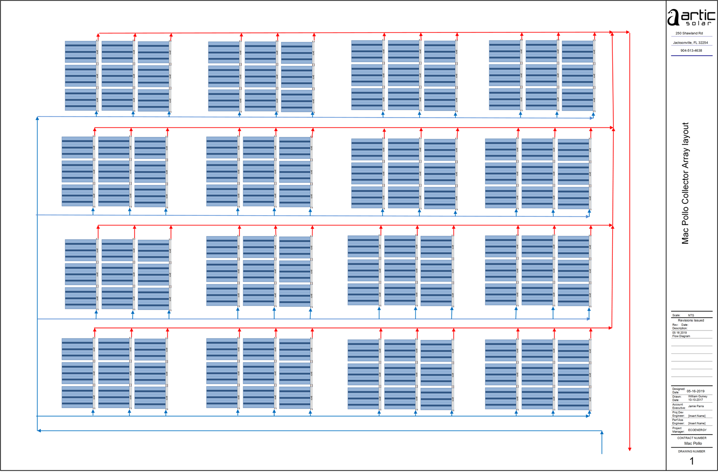 Solar Industrial Process Heating - Industrial Process Heating ...