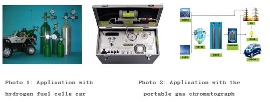 Metal Hydride Hydrogen Storage Device by Beijing Haoyun ...