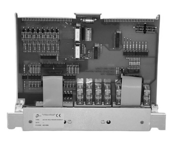 Orbital - IMC - Wind Energy - Wind Turbine Components